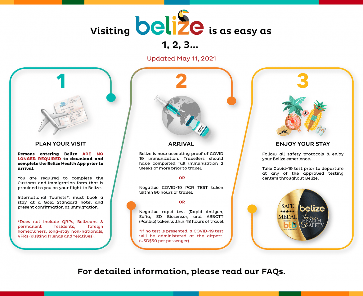 Updated Entry Requirements for Belize (January 2021) Travel | Caribbean ...
